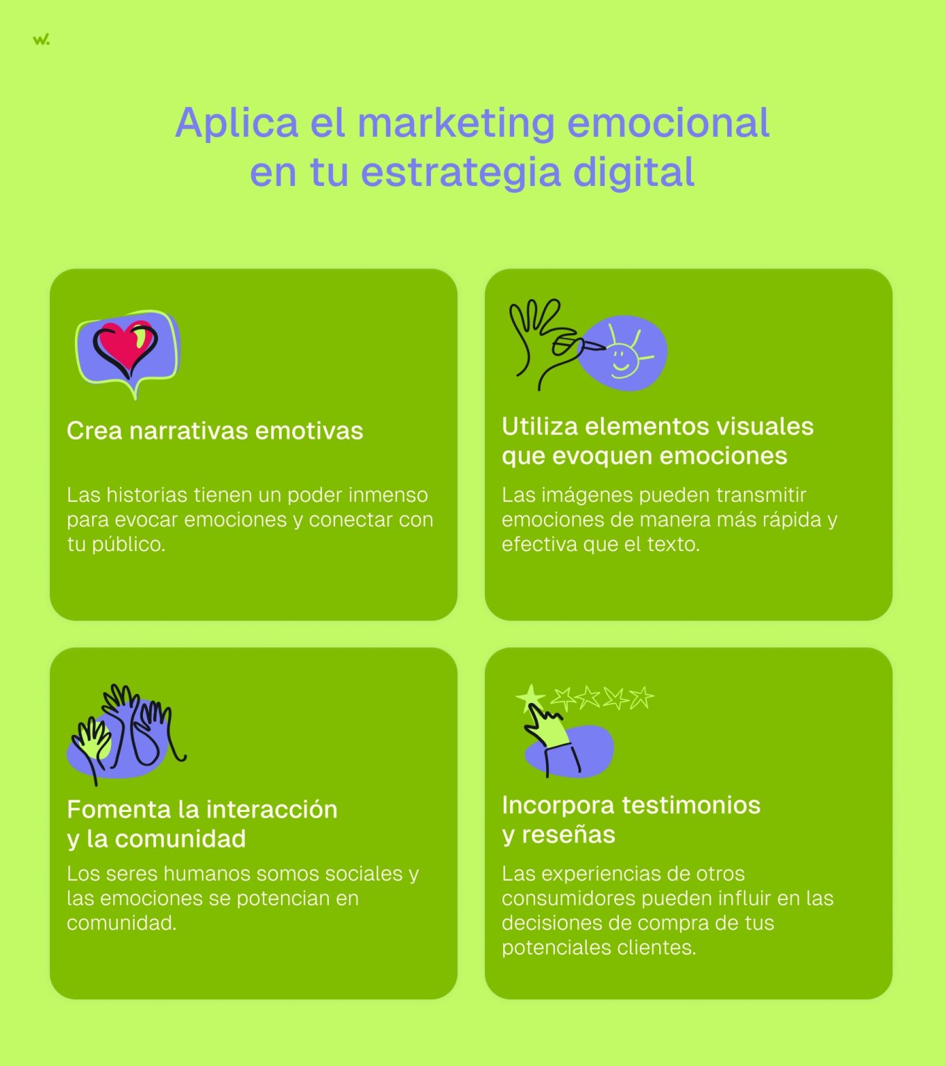 El impacto de las emociones en la conversión digital | woko